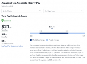 Amazon Flex delivery driver jobs in El Paso, TX - HiringForge